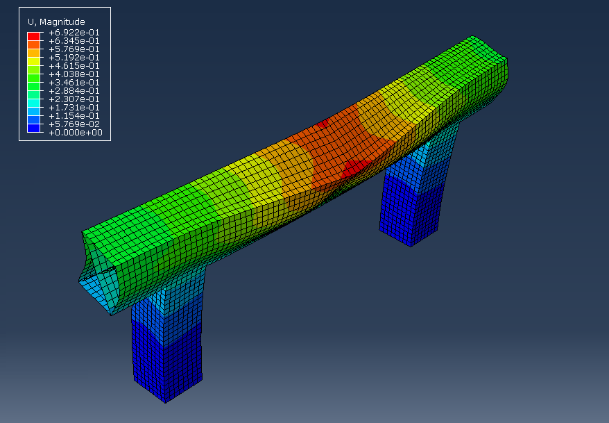 Finite element analysis and optimization of the structure of a machine ...
